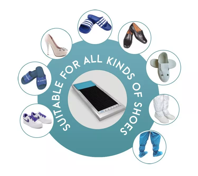 Footwear sanitizing unit for various shoe cleaning